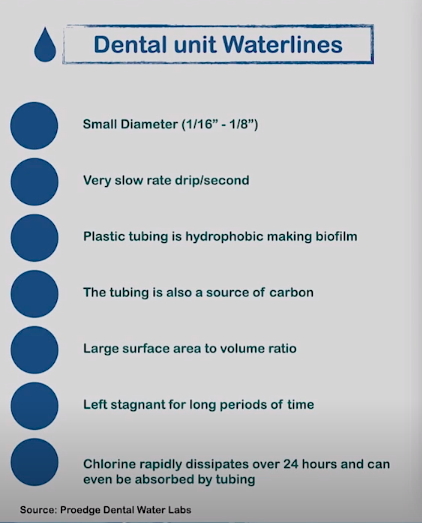 Infection Control Update