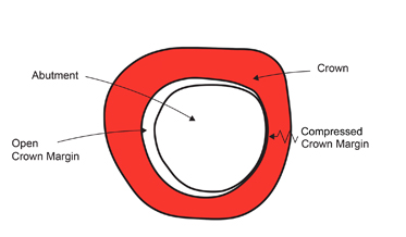Home | Inside Dentistry
