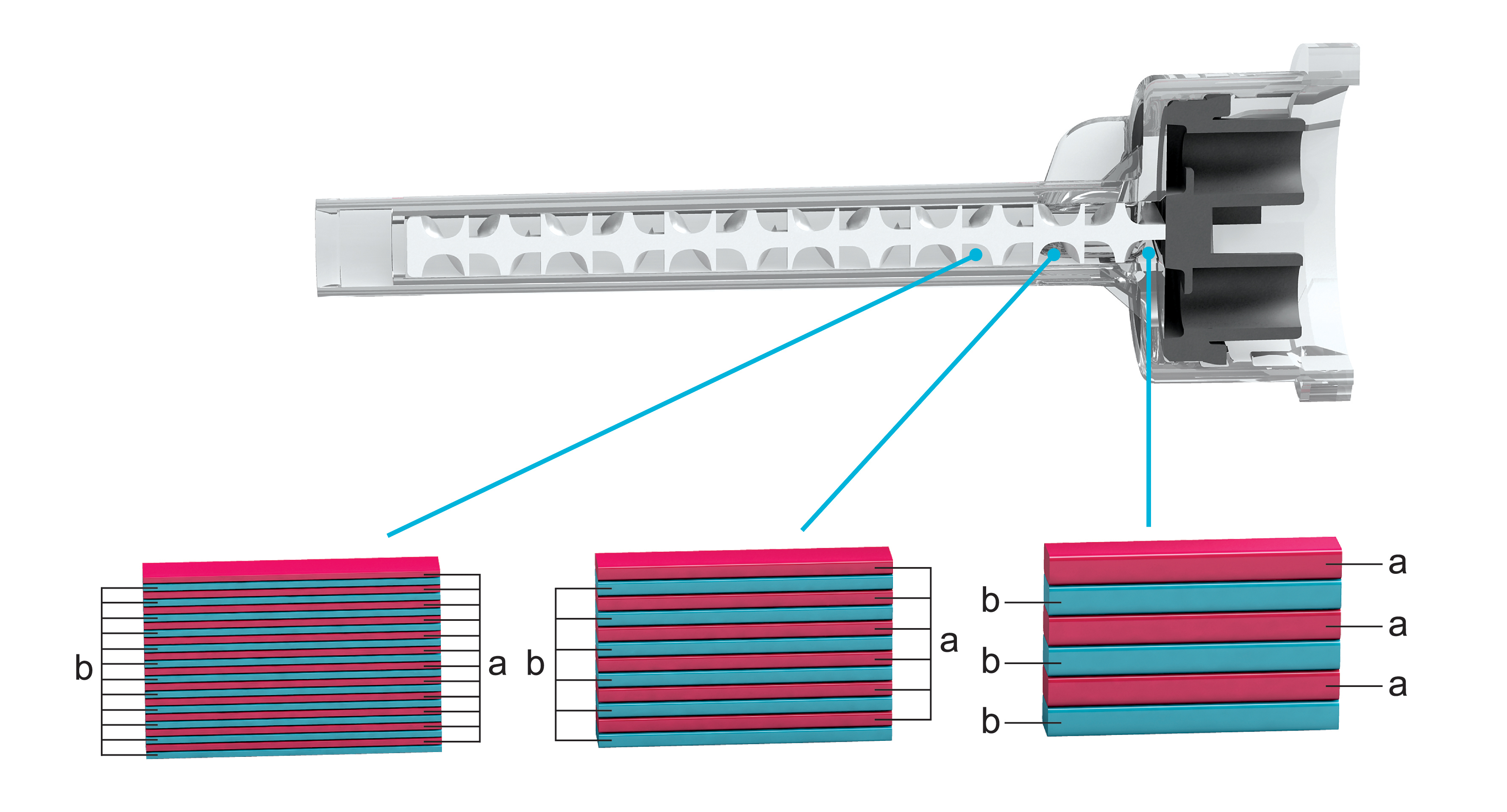 A Revolutionary New Paradigm for Static Mixing Tips | December 2015 ...