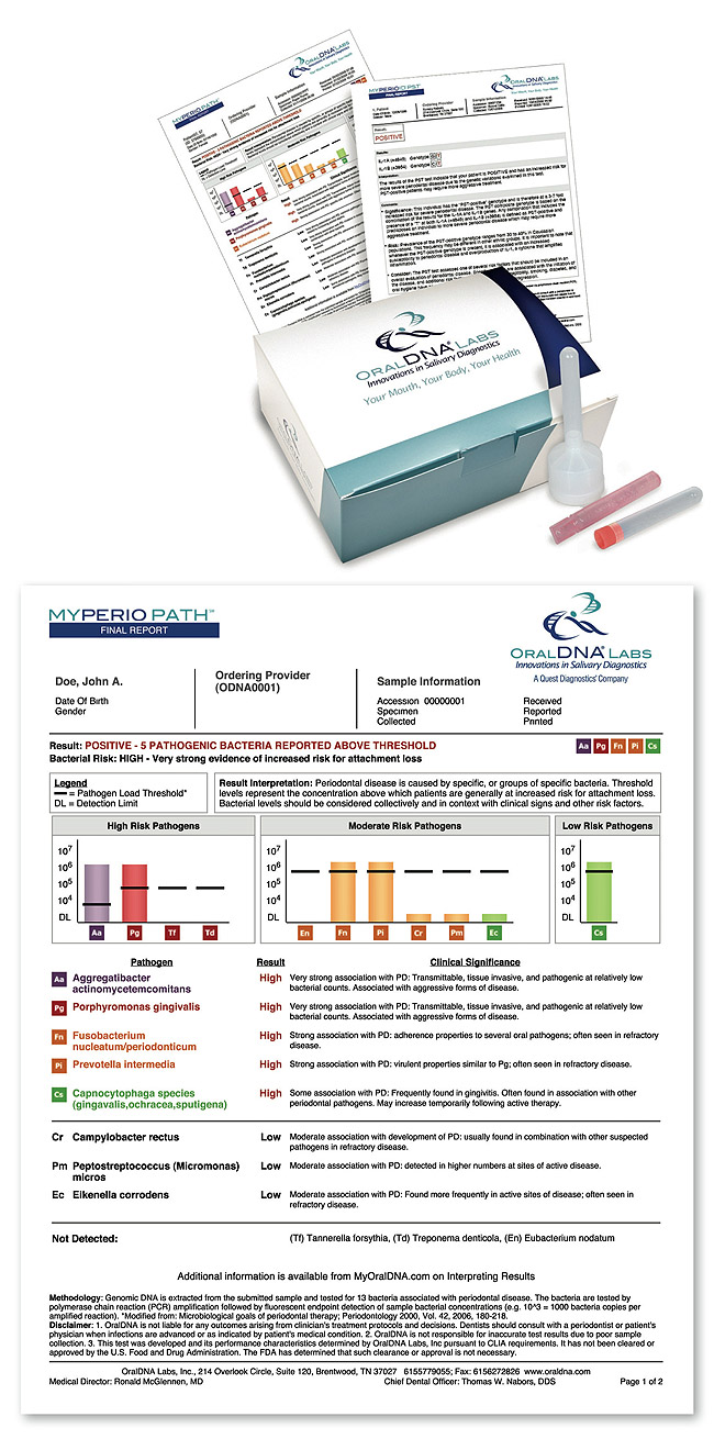 Salivary Diagnostic Testing for Patient Evaluation | Mar/Apr 2012 ...